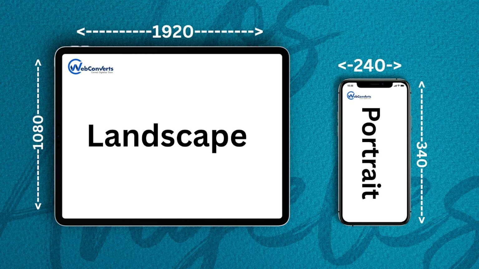 10 Best Responsive Web Design Strategies For Every Device